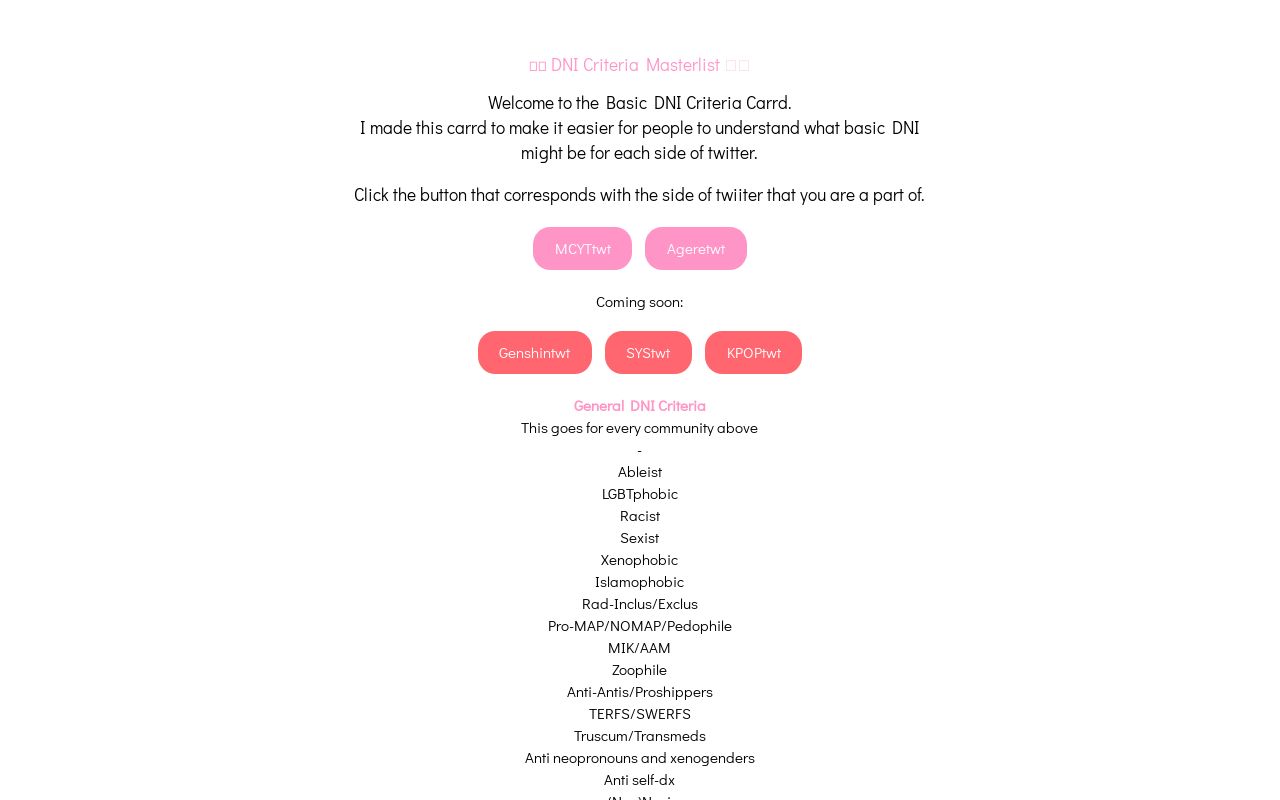 Basic DNI Masterlist